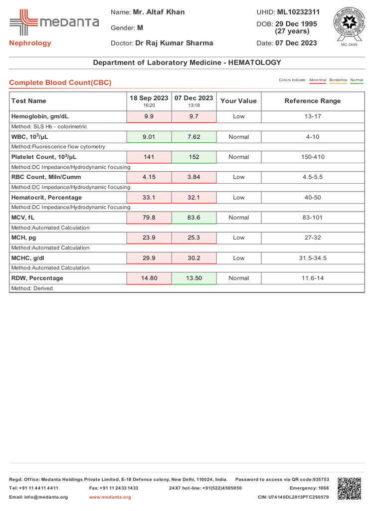 Report New | PDF | Medical Specialties | Clinical Medicine