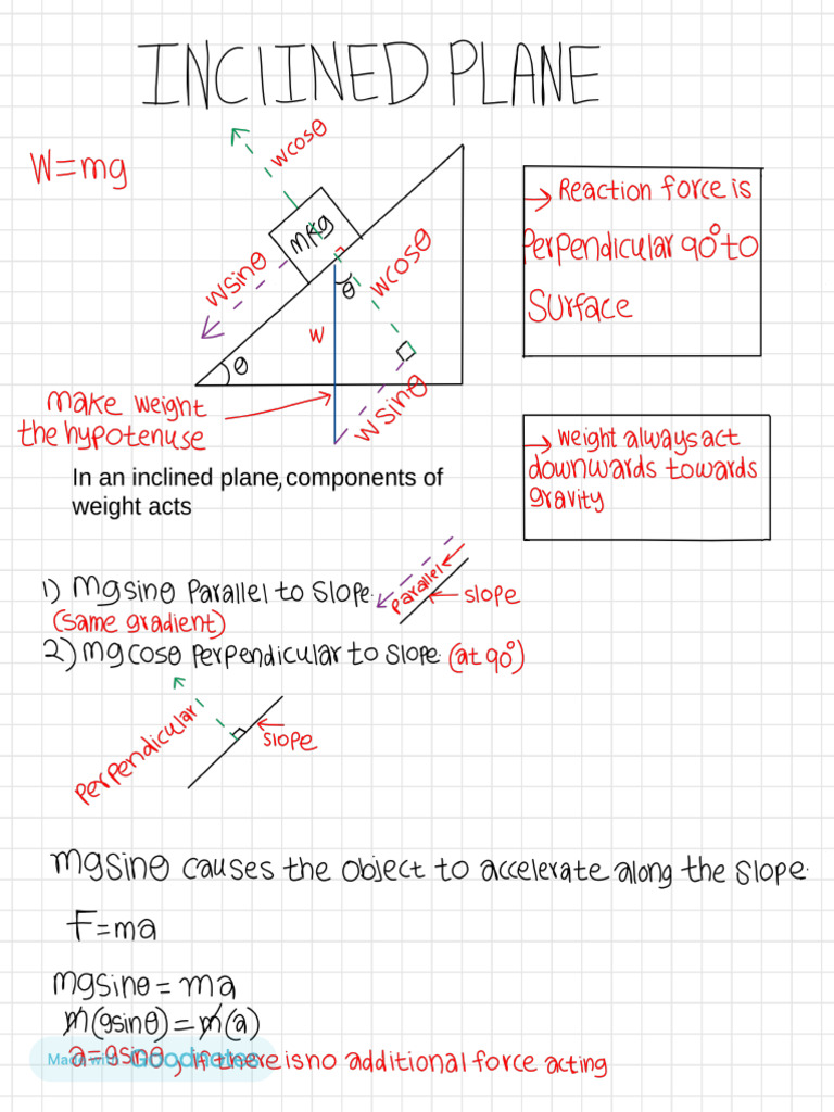 Inclined Plane | PDF