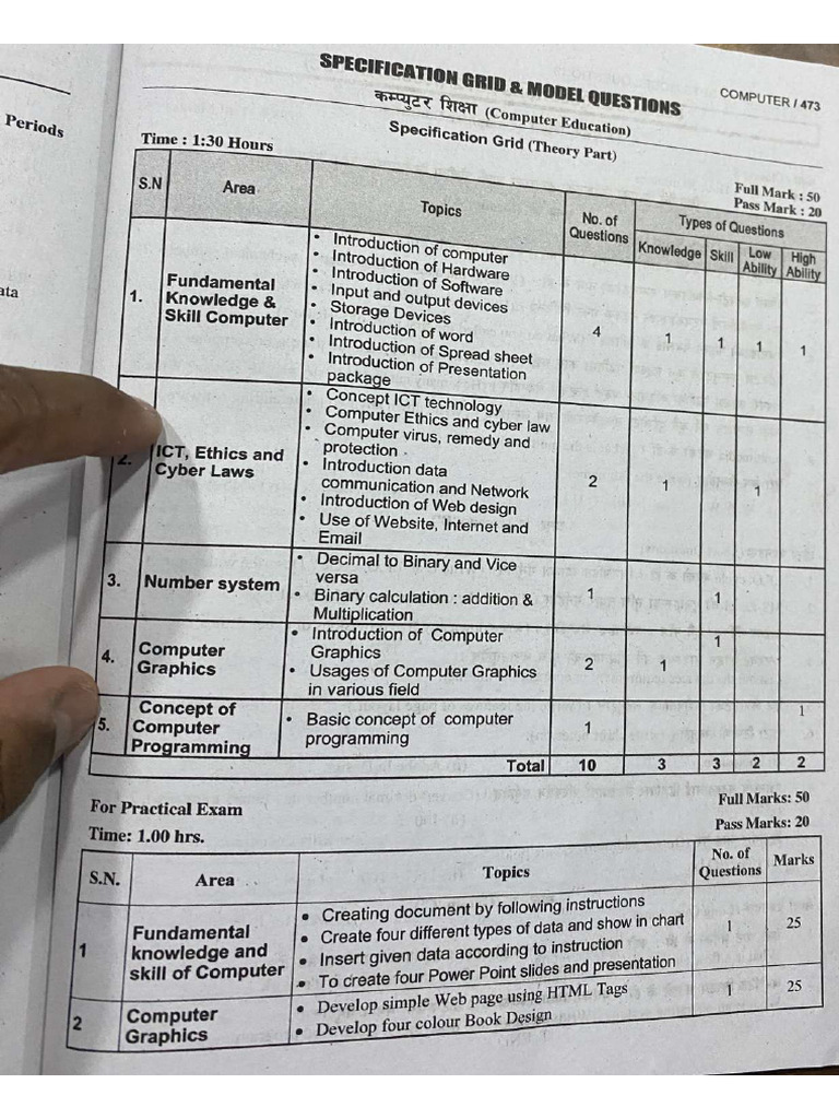 BLE Model Set Comp Question | PDF