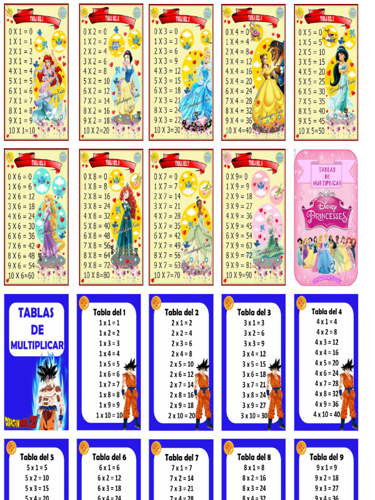 Llavero Multiplicar 1 | PDF