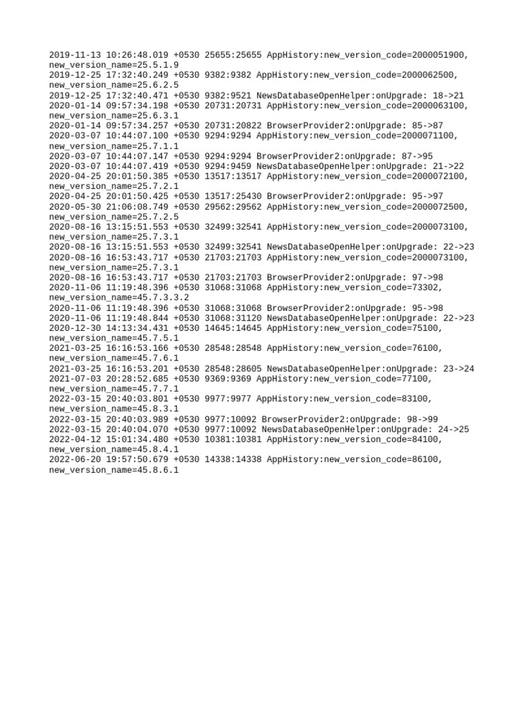 App Version History Log | PDF