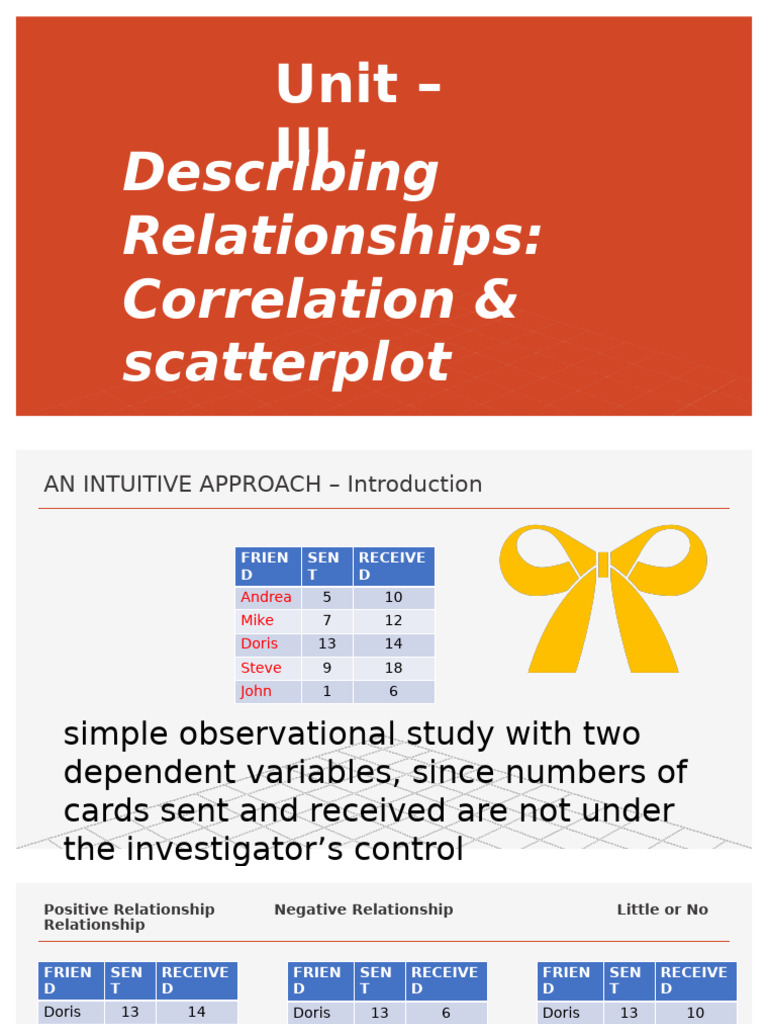Describing Relationship | PDF | Multivariate Statistics | Data Analysis