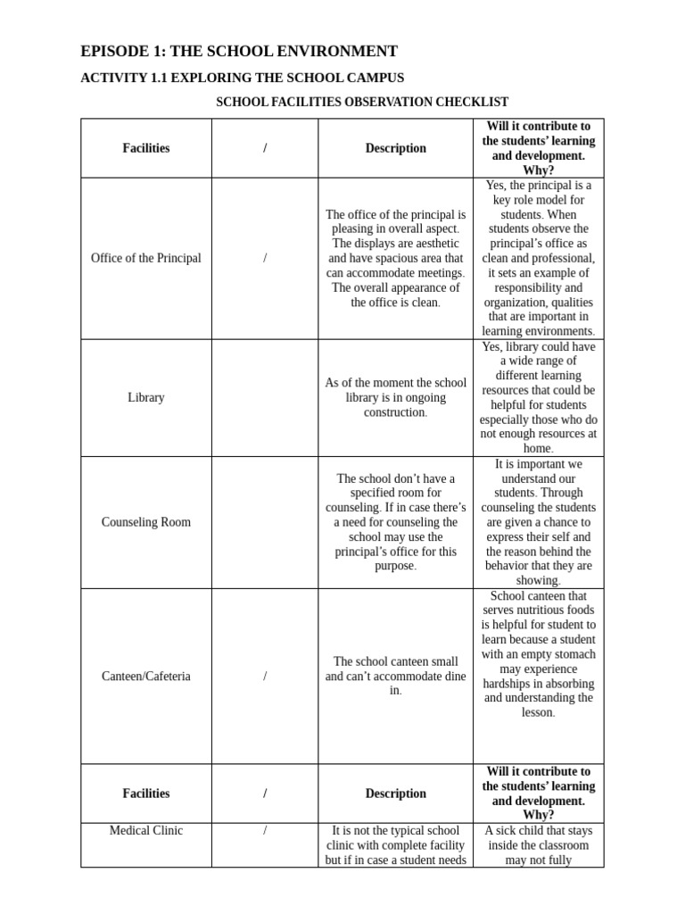Episode 1 The School Environment | PDF | Classroom | Learning