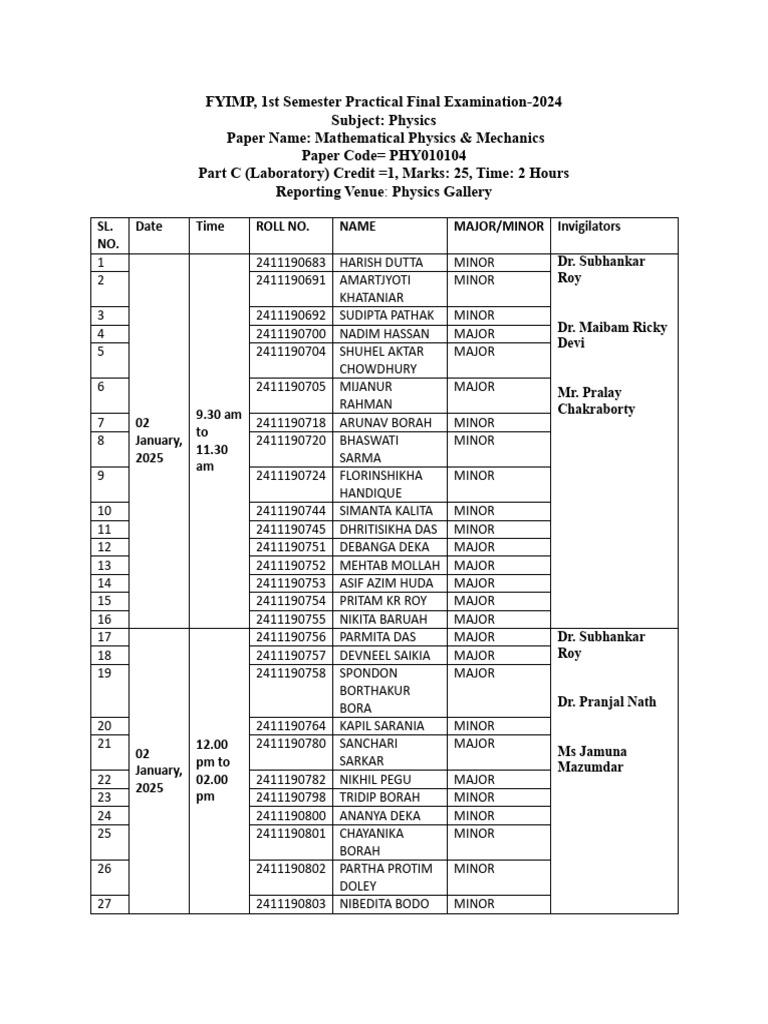FYIMP 1st Semester Practical Exam 2024 | PDF