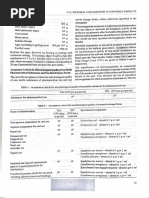 5.1.4 Microbiological Quality of Non-Sterile Pharmaceutical Preparations | PDF | Colony Forming ...