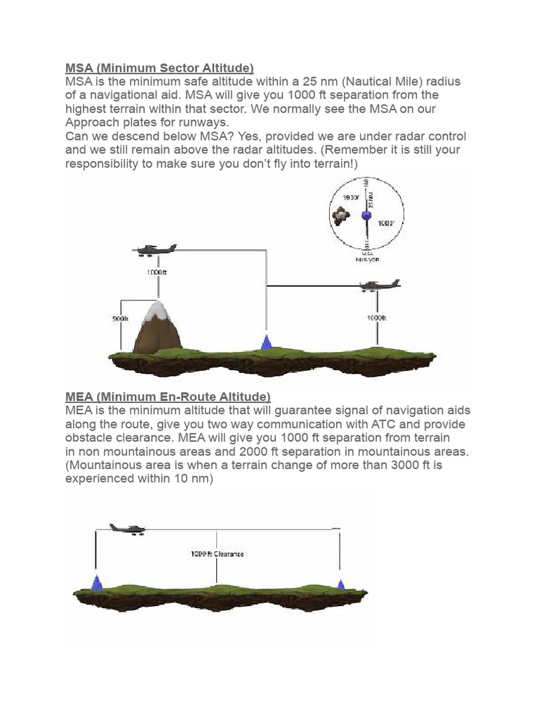 Understanding MSA, MEA, MOCA, MORA, GRID MORA | PDF | Navigation ...