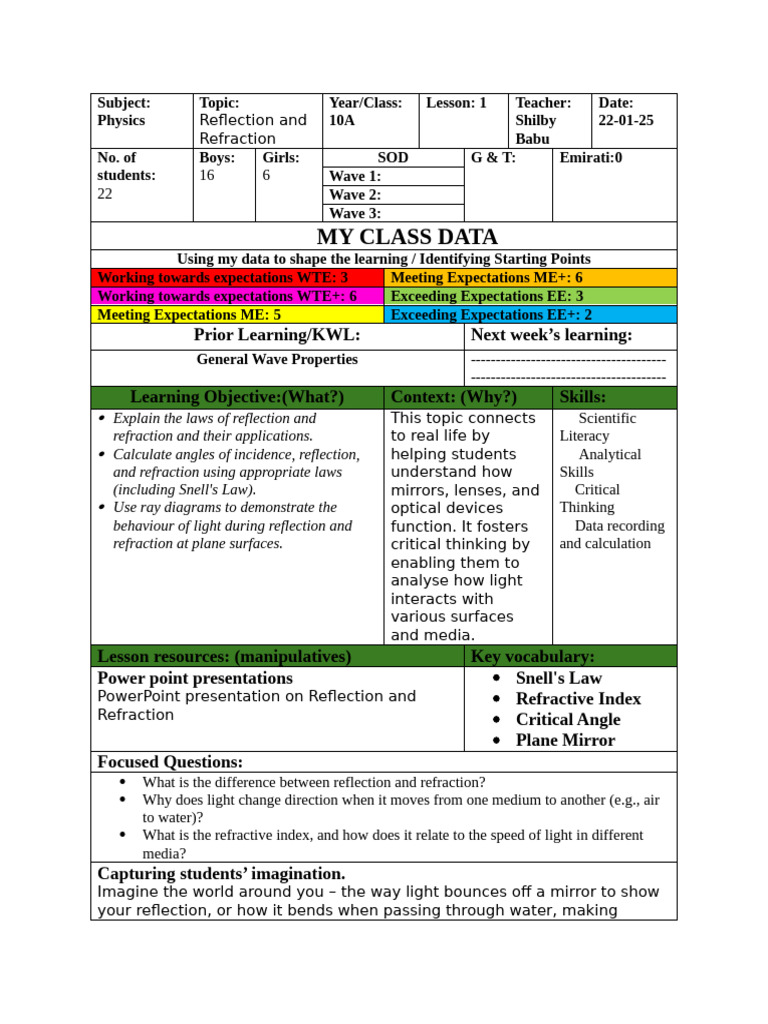 10a Lesson Plan Reflection And Refraction Pdf Reflection Physics Refraction