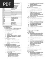 Daftar Produk Ifars | PDF | Drugs | Chemistry