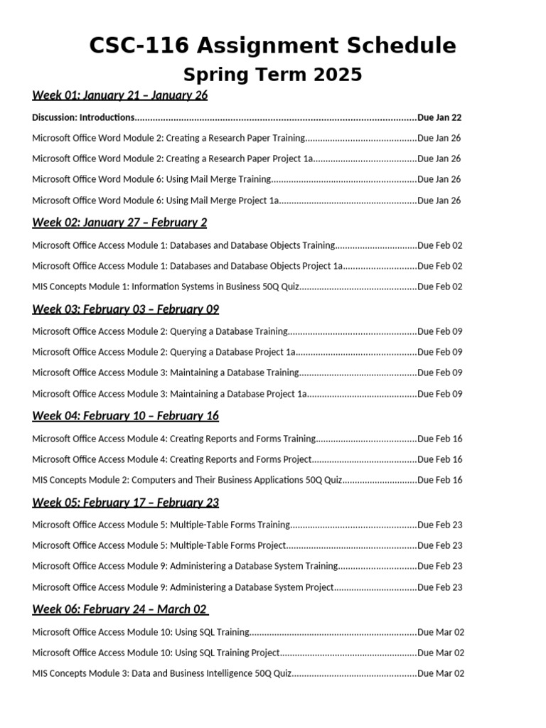 Spring 25 CSC 116 Assignment List | PDF | Microsoft Excel | Databases