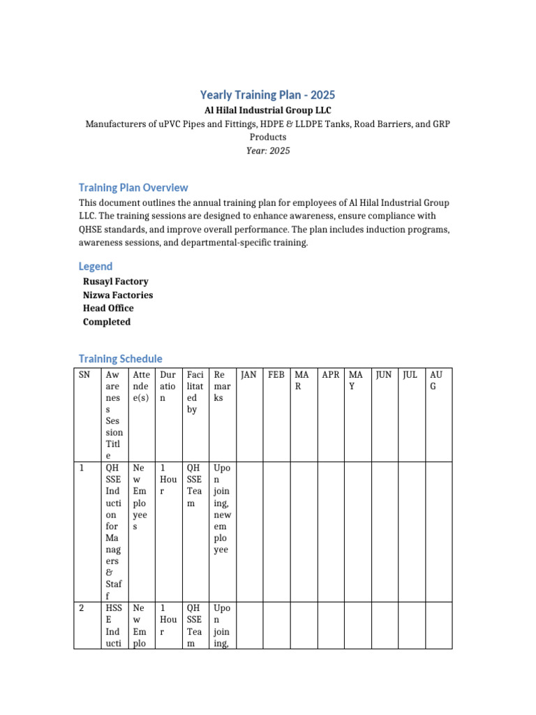 Yearly Training Plan 2025 | PDF