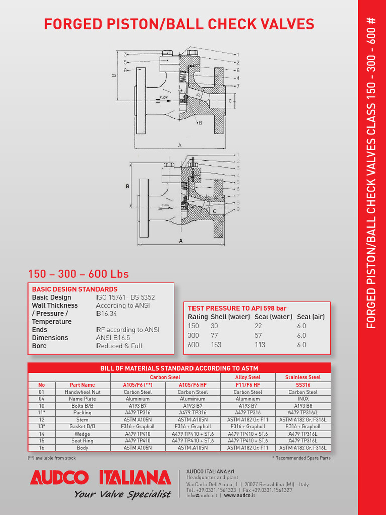Audco Italiana Check Valves Specifications | PDF | Stainless Steel | Steel