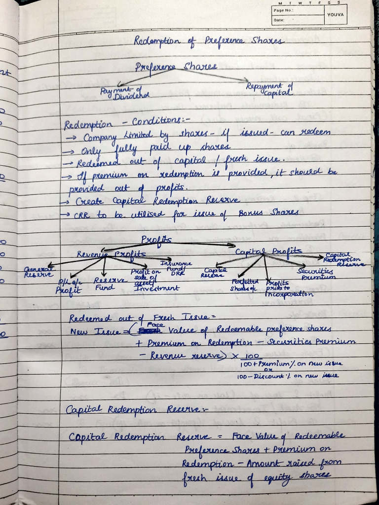Redemption of Preference Shares - Notes | PDF