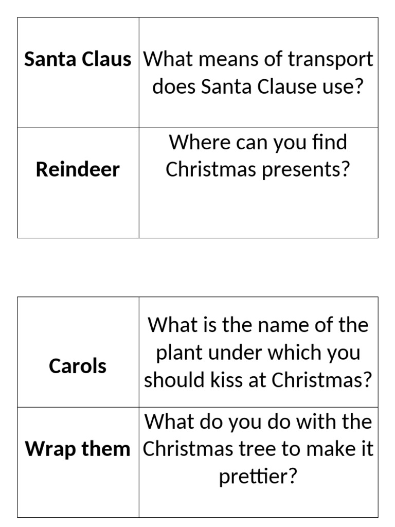 Christmas Quiz for Kids | PDF
