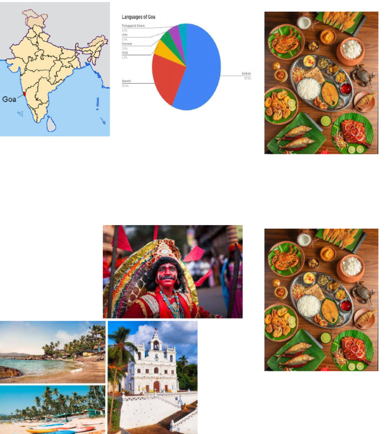 Goa | PDF