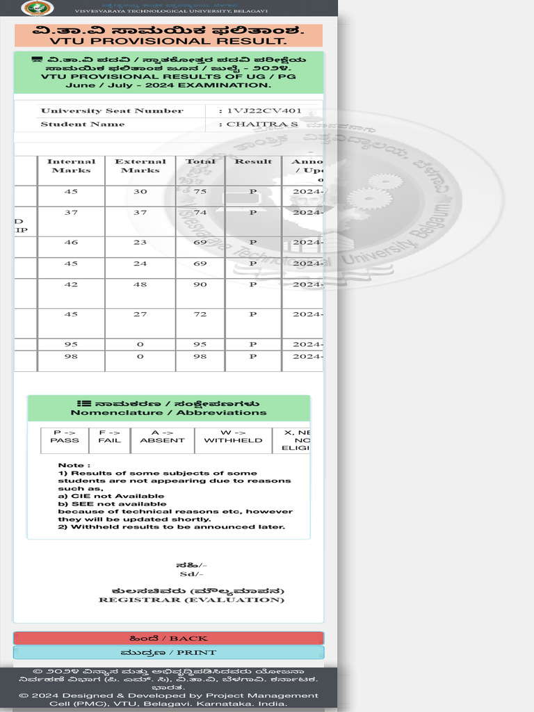 VTU Result 2024 | PDF