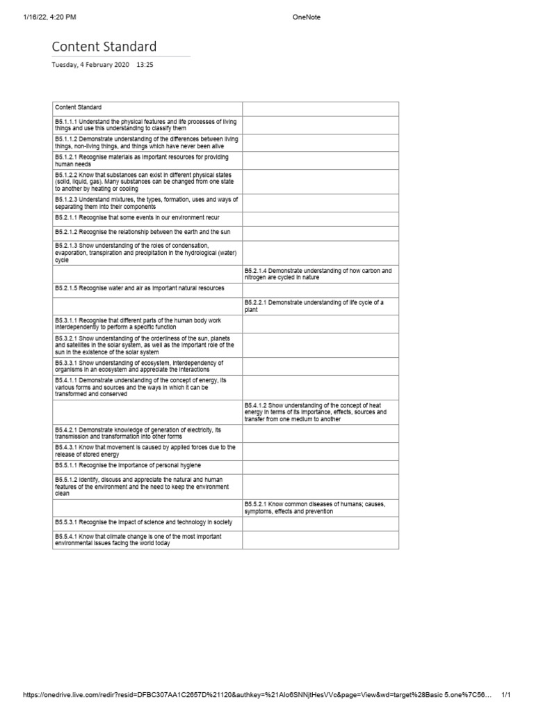 Environmental Quality in Basic 5 Education | PDF | Natural Environment ...