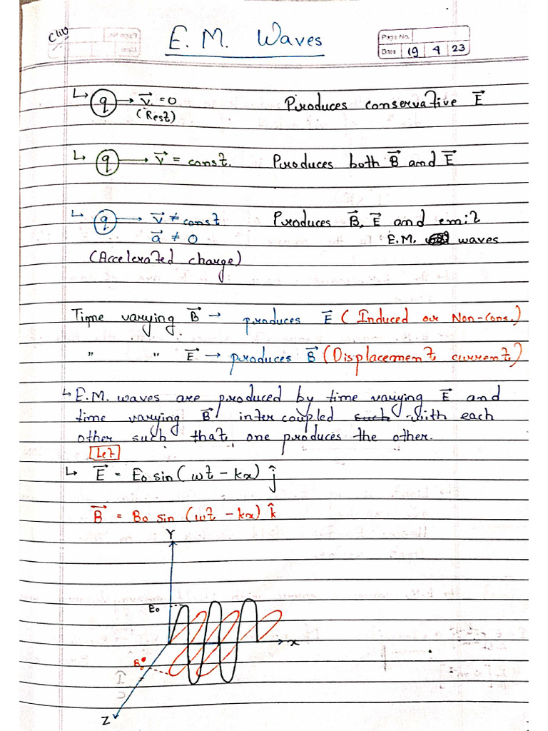 E.M. Waves (DPD Sir Notes) | PDF