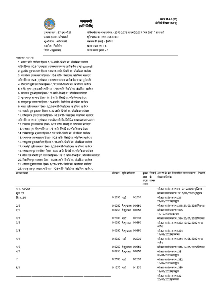 37MOD Khata Number 6 Jamabandi | PDF
