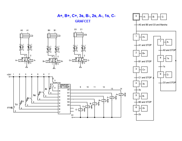 3 Pistones - Tiempo Decreciente - GRAFCET | PDF