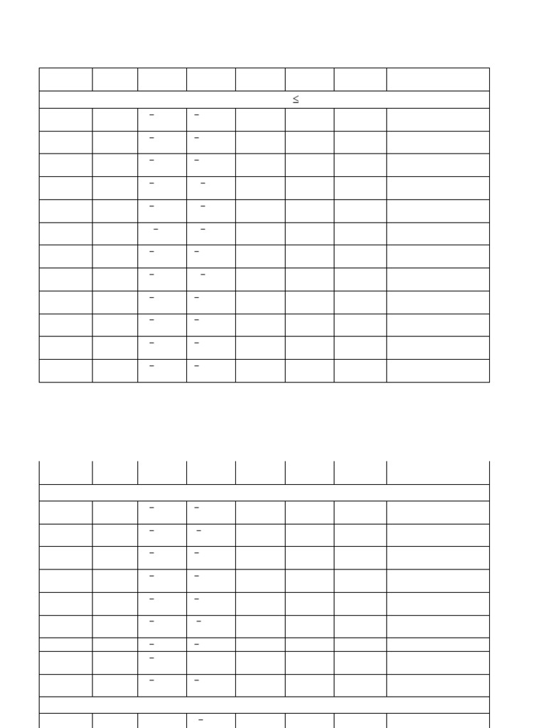 Tree Fact Sheet | PDF | Trees | Maple