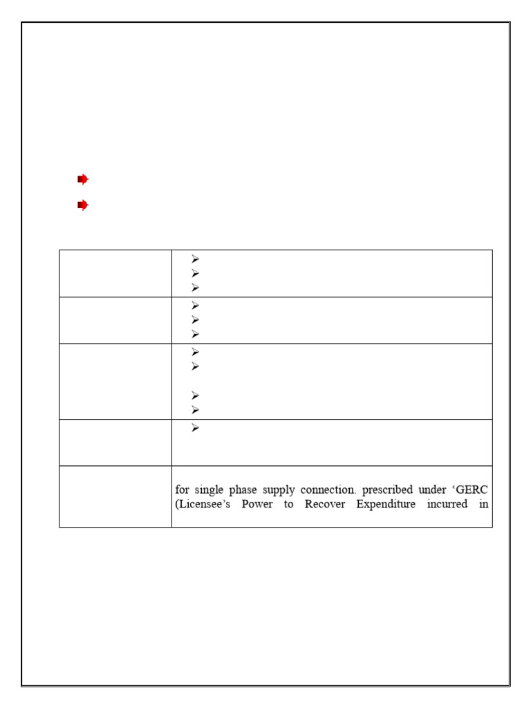 BEE PRACTICAL-7 | PDF | Home Appliance | Electricity
