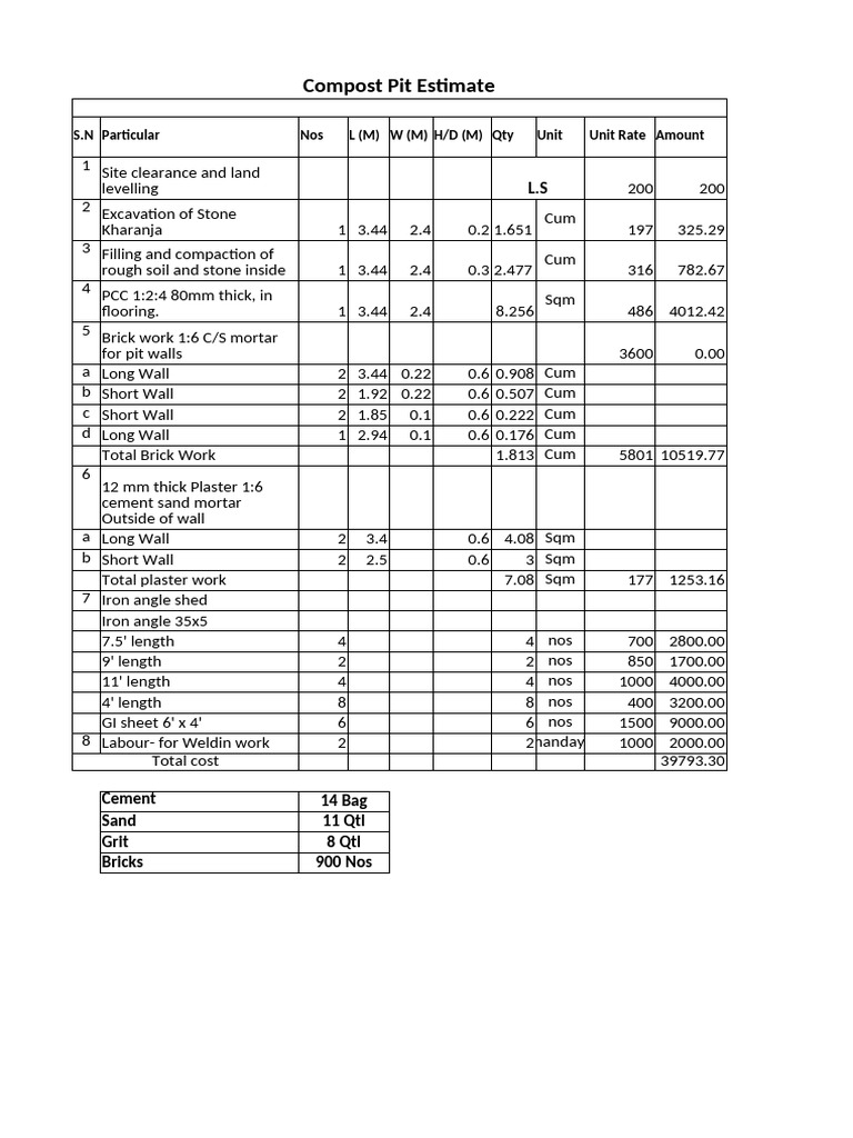 Compost Pit Estimate | PDF | Brick | Mortar (Masonry)