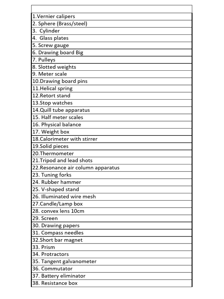 Essential Physics Lab Equipment List | PDF