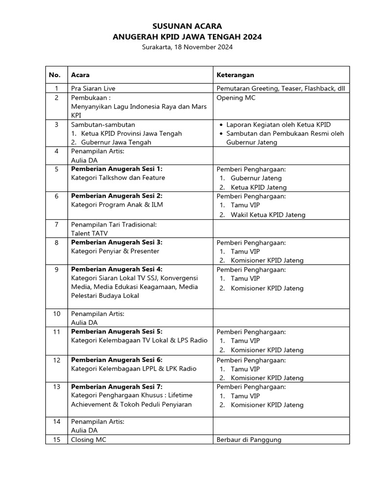 Susunan Acara Anugerah | PDF