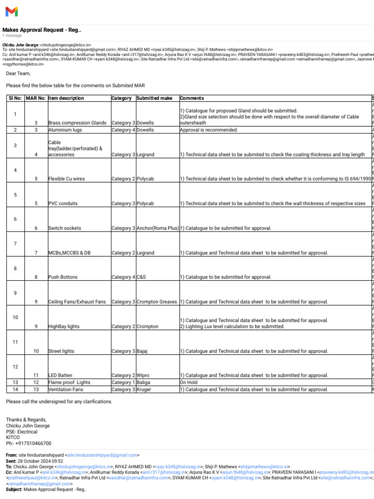 Gmail - Makes Approval Request - Reg.. | PDF | Equipment | Building ...