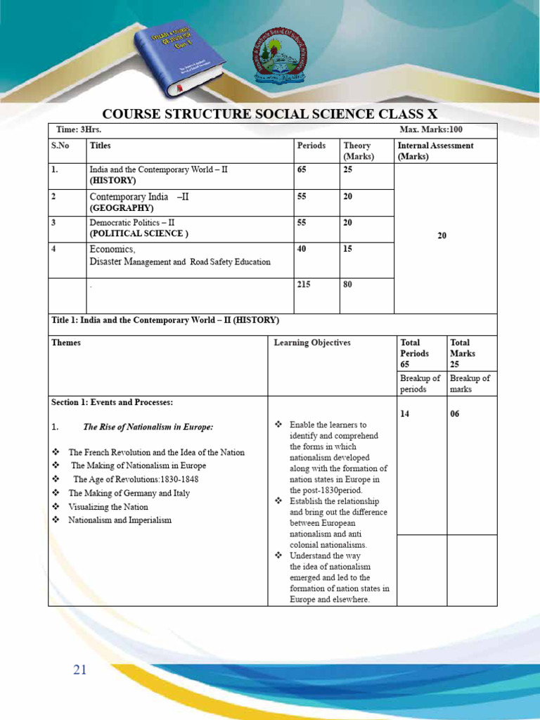 Class 10 Social Science Syllabus JKBose | PDF | Agriculture | Nationalism