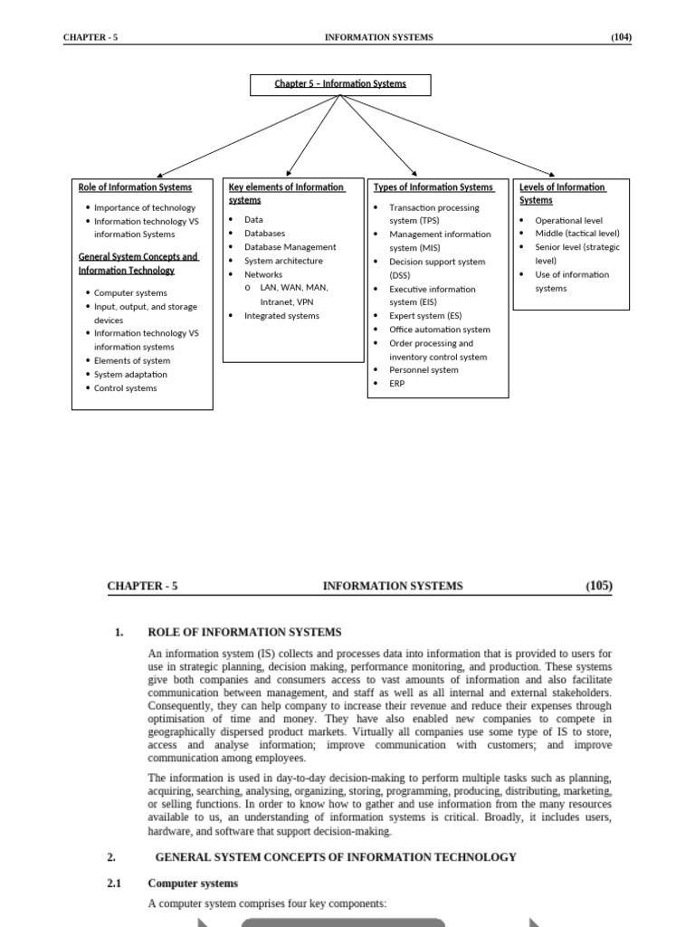 Chapter 5 INFORMATION SYSTEMS | PDF | Computer Data Storage | Computer ...