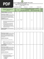 Individual Class Program SY 2024-2025 | PDF