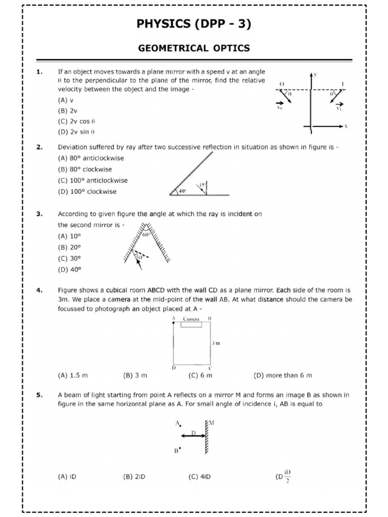 Optics Dpps | PDF