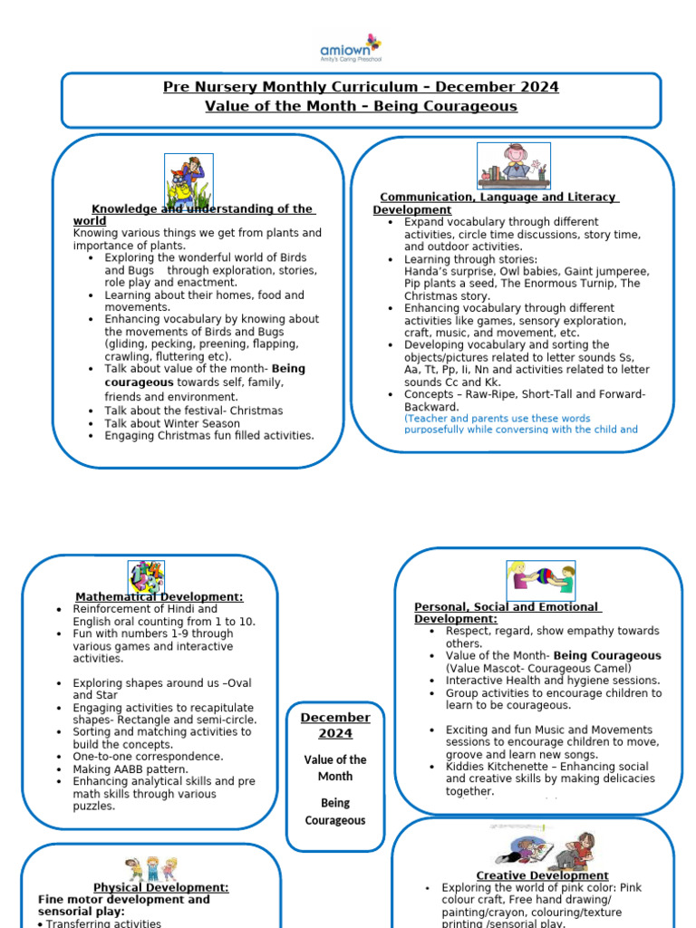 Pre Nursery Curriculum December 2024 | PDF | Vocabulary | Cognition