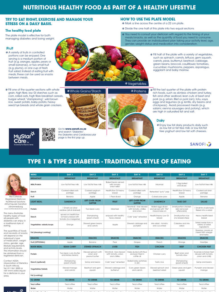 Traditional-meal-plan/28 day eet plan | PDF | Foods | Salad