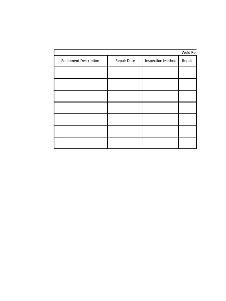 Weld Repair Record and Welder ID Format | PDF