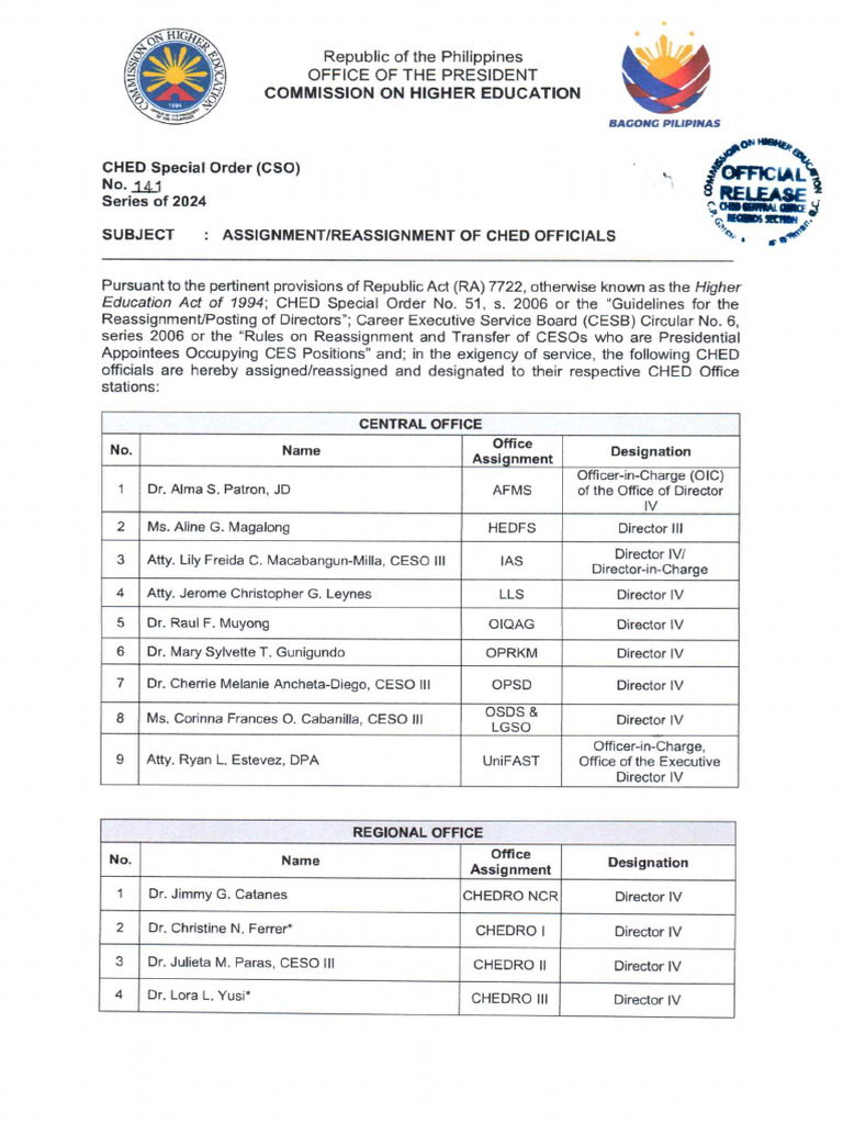 CSO No. 141 S. 2024 | PDF