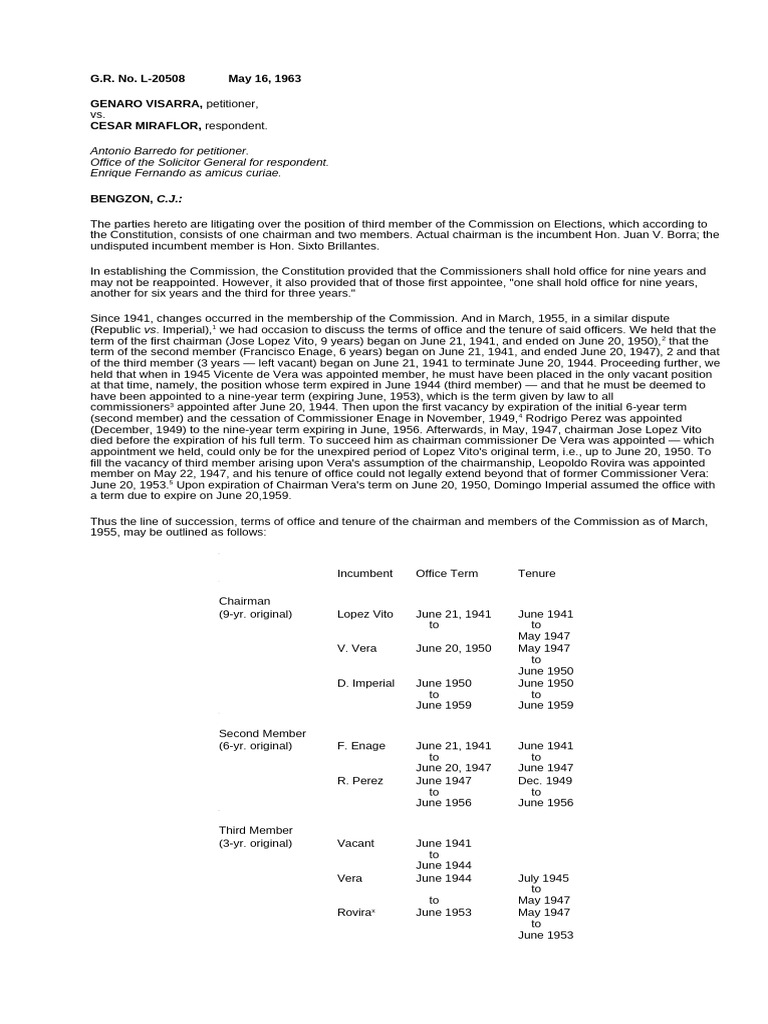 Consti Readingss | PDF | Commission On Elections (Philippines) | Precedent