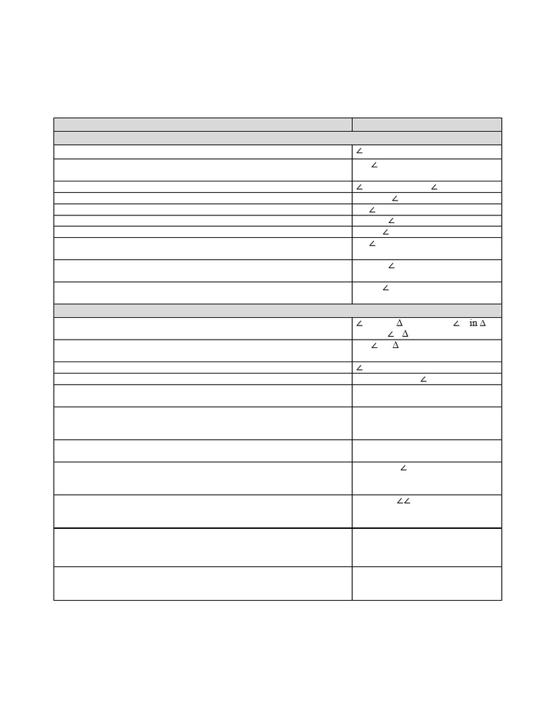 Acceptable Reasons - Euclidean Geometry | PDF | Circle | Triangle