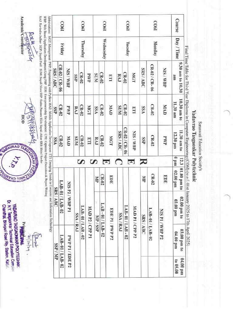 Ytp 2024-25 Co6i | PDF