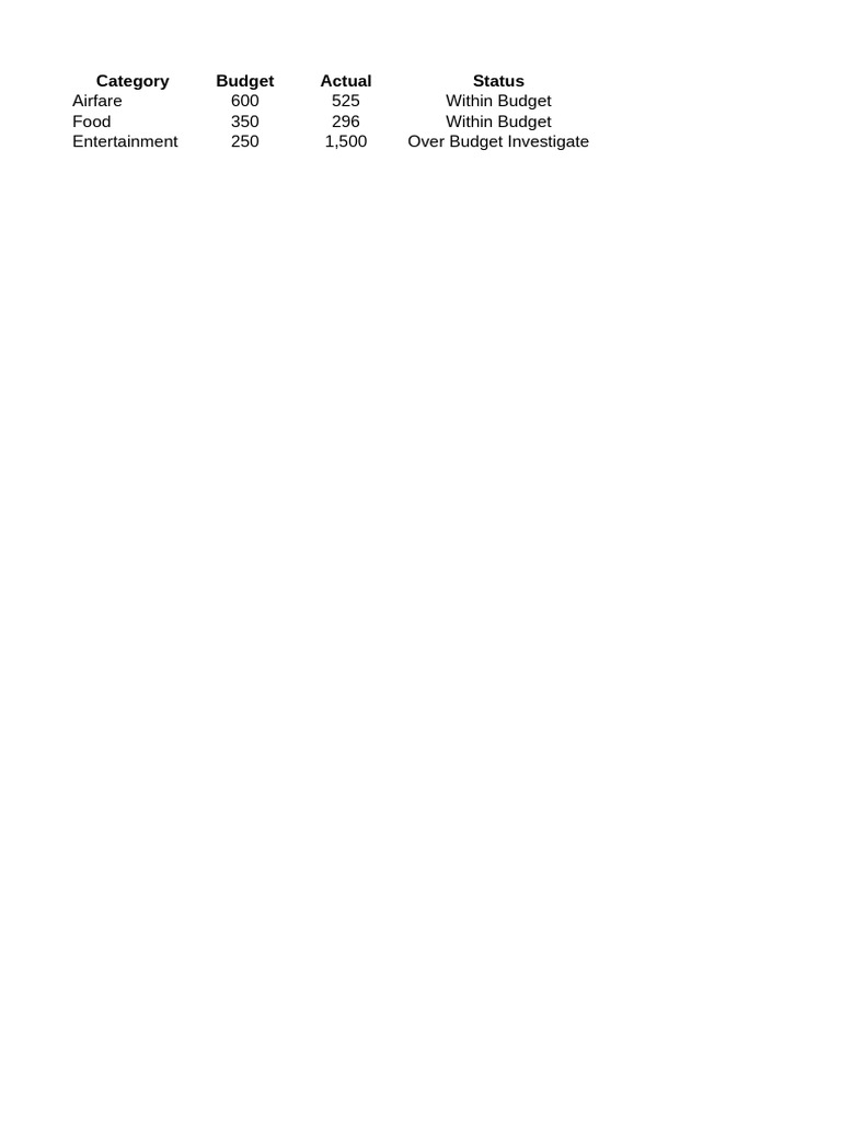 If Function Pdf