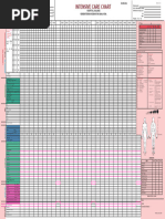 Code Blue Running Sheet | PDF | Cardiopulmonary Resuscitation | Cardiology