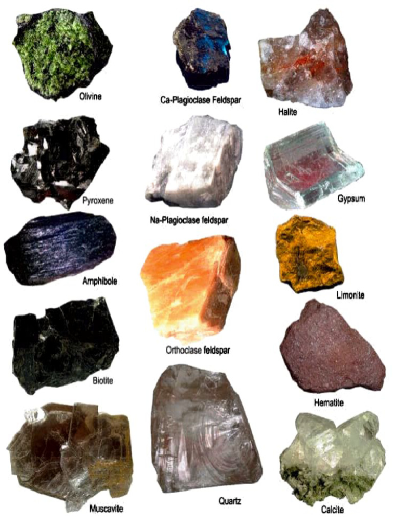 Comprehensive Guide to Soil and Rock Types | PDF