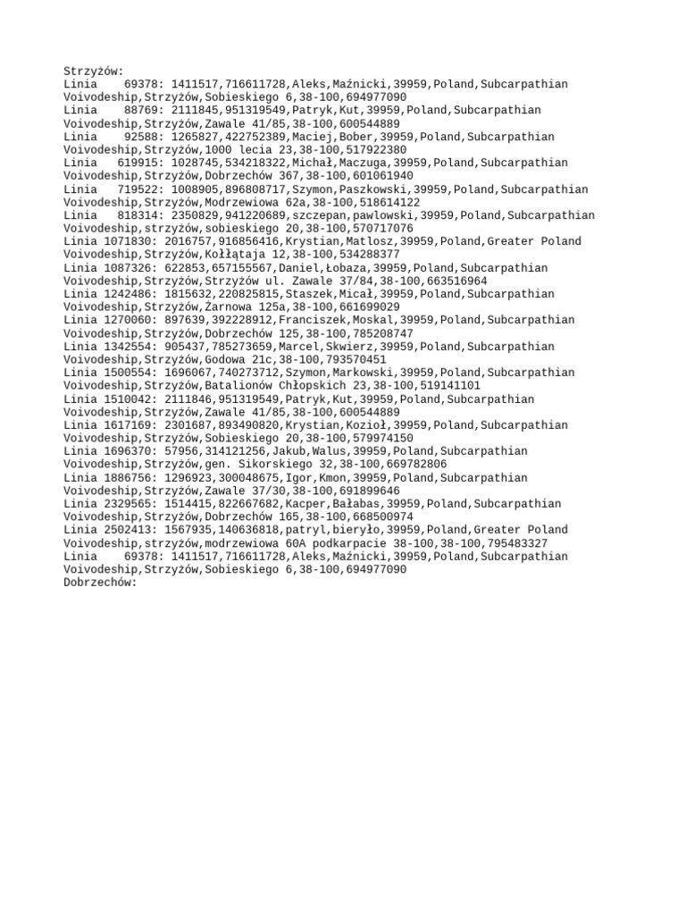 Strzyzow | PDF