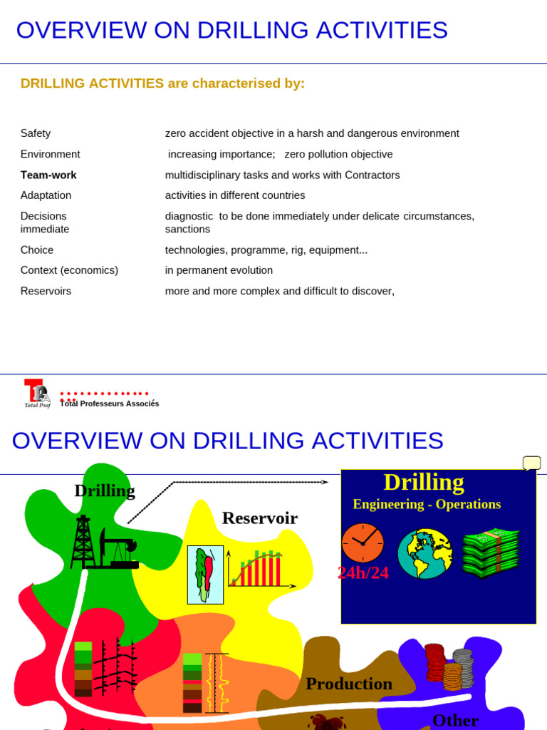 A1 Overview On Drilling Activities | PDF | Petroleum Reservoir | Geology