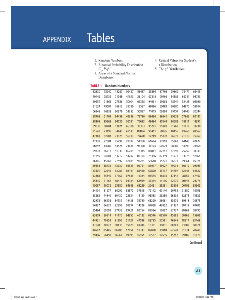 App2 - Lores Copy - Horizontal Way | PDF