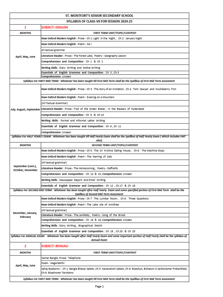 Class 7 Pdf Soil Pencil