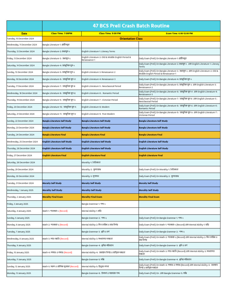 47 BCS Preli Crash Batch Routine-P2A 2024 | PDF