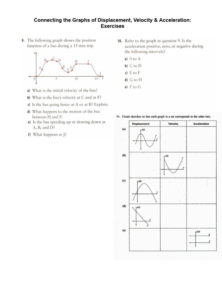 03B - Connecting The Graphs of Displacement, Velocity and Acceleration ...