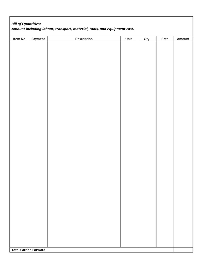 Bill of Quantities Overview | PDF